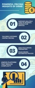 ORMB - Oracle Revenue Management and Billing - Middleware DevOps